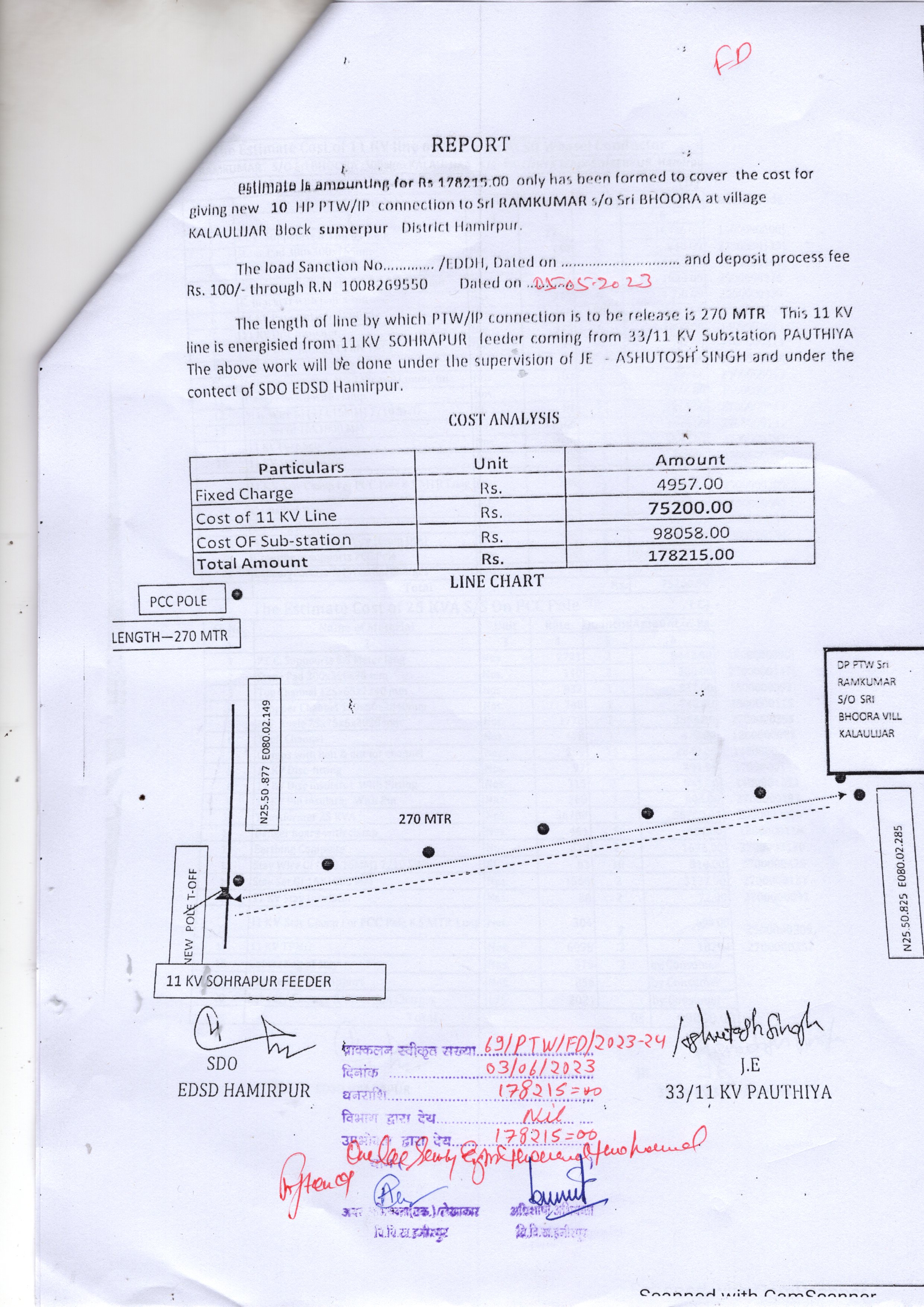 ViewApplicationDetail