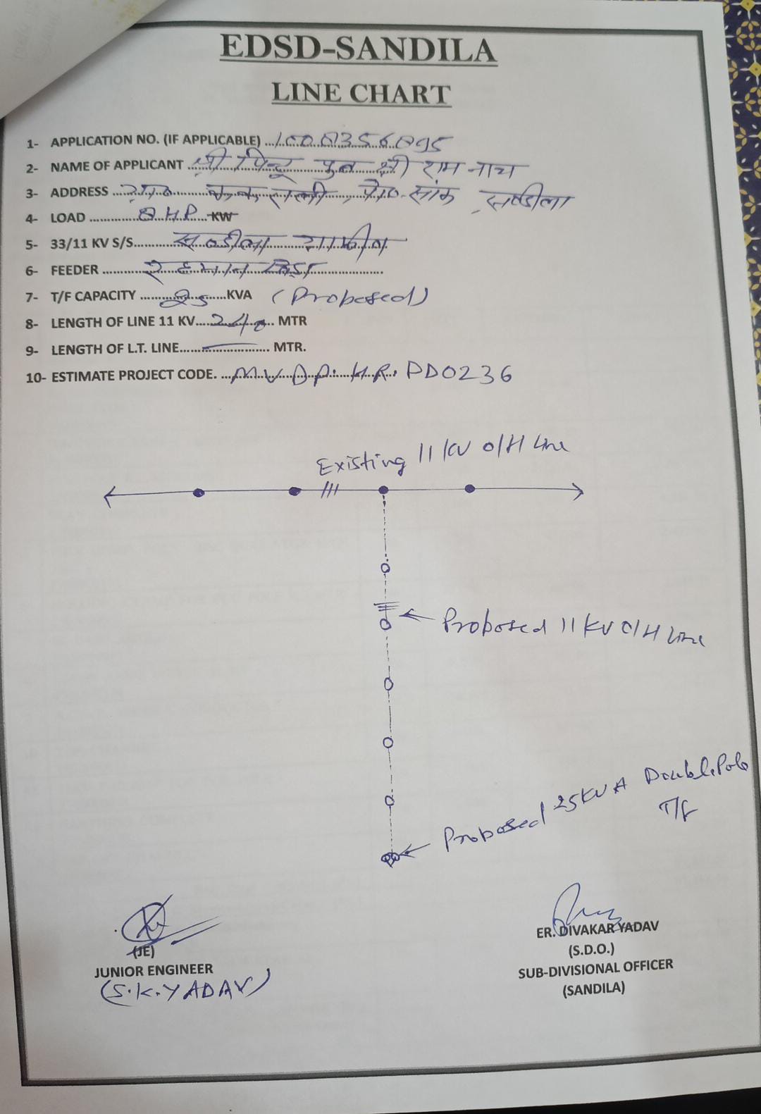 ViewApplicationDetail